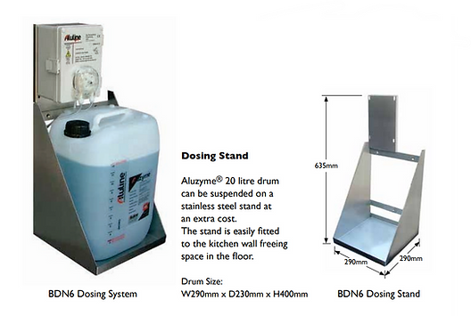 ALULINE PRODUCTS | Aluline